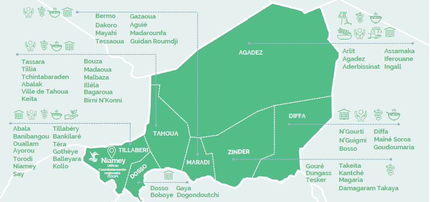 Golpe in Niger. COOPI's humanitarian projects continue | COOPI